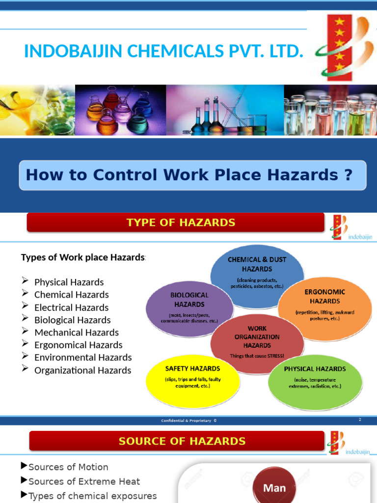 How To Control Work Place Hazards | PDF | Hazards | Safety