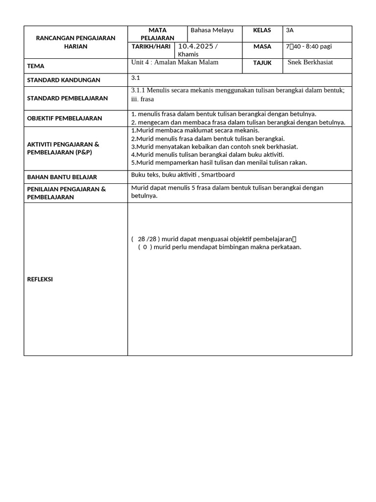 Unit 4: Amalan Makan Malam Snek Berkhasiat | PDF