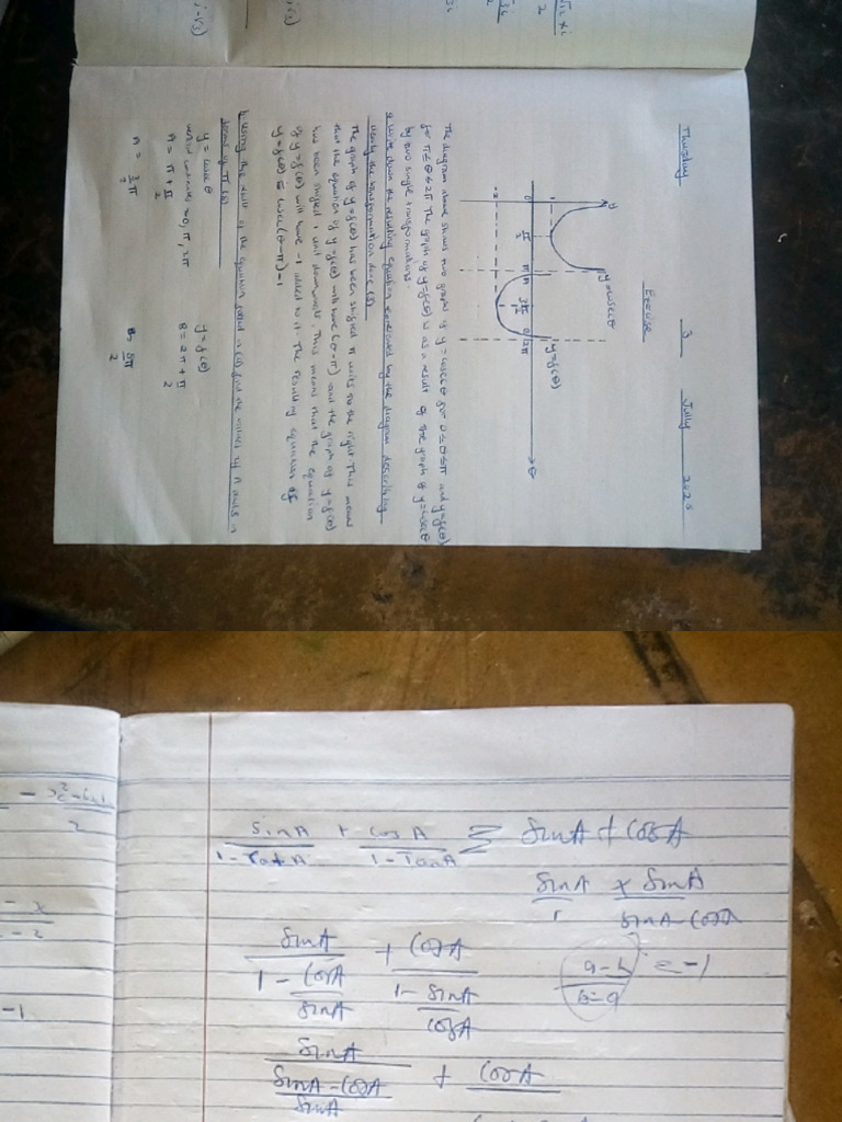 Mathematics F (X) | PDF