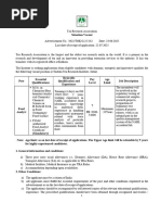 Food Safety Management System (FSMS) | PDF | Food Safety | Safety