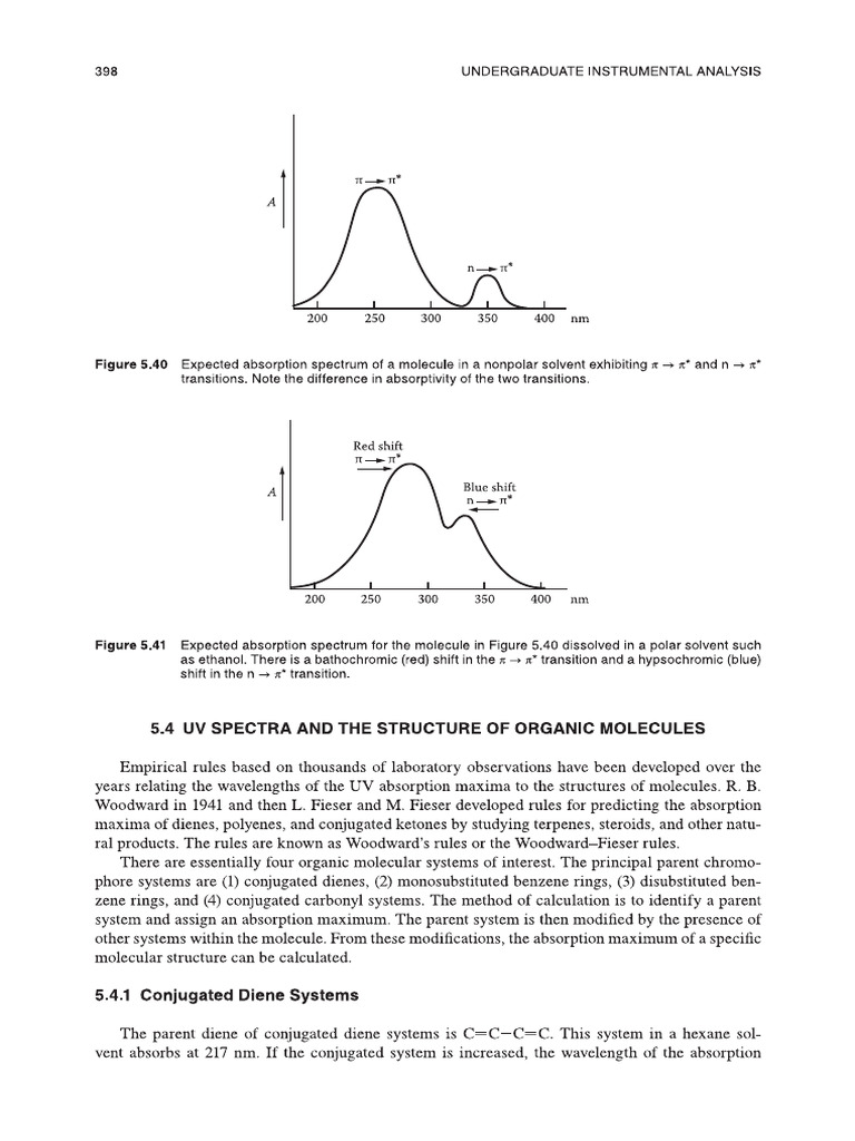 Lesson 4b Spectroscopy Wood Ward Fieser Rules | PDF
