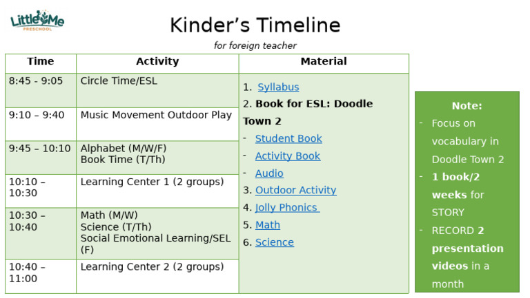 Kinder's Timeline - Little Me Preschool | PDF