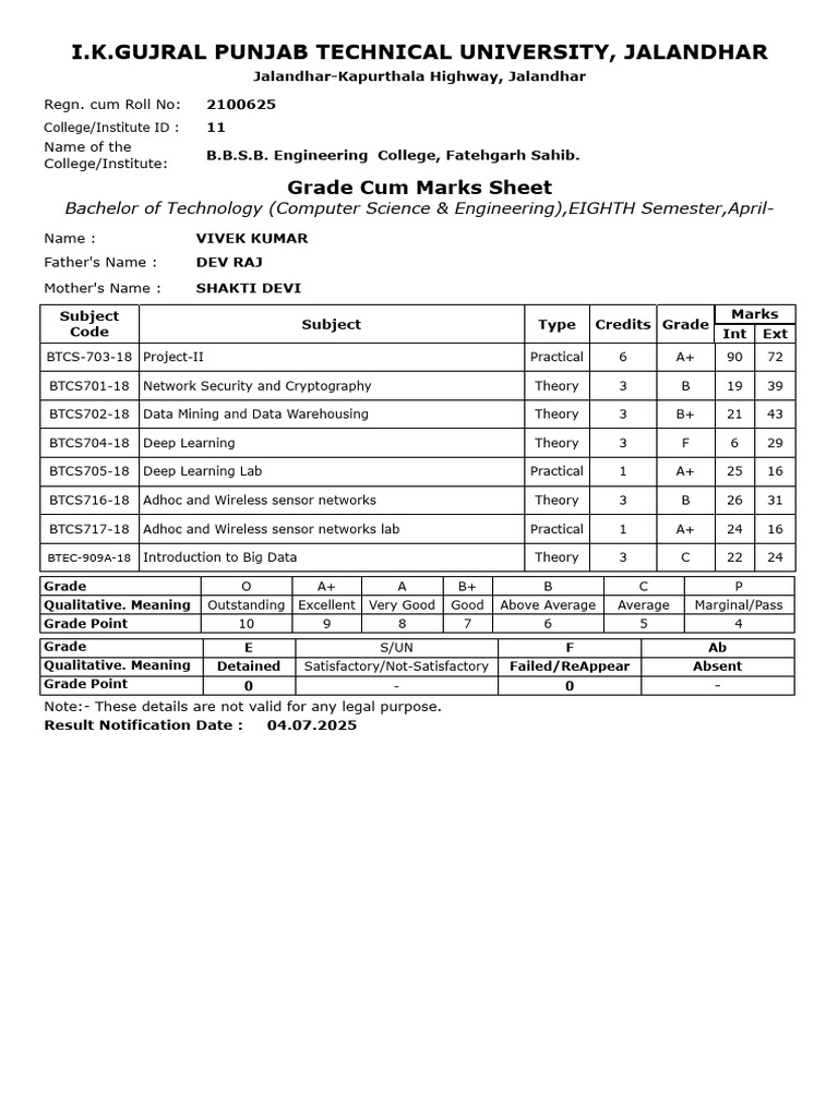 I.K.Gujral Punjab Technical University, Jalandhar: Grade Cum Marks ...