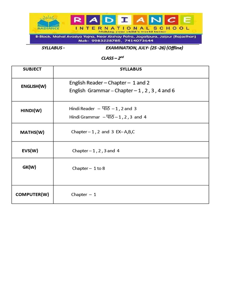SYLLABUS P1 CLASS - 2nd (2025 - 26) | PDF