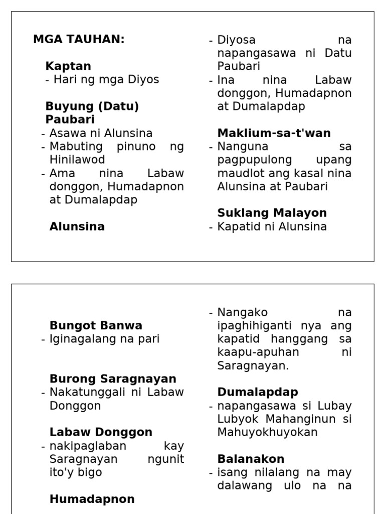 TARPAPEL Mga Tauhan | PDF