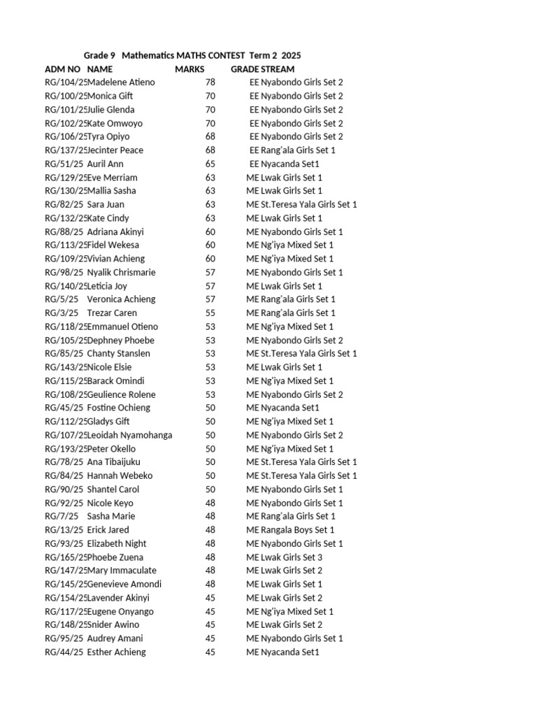 Grade 9 Mathematics MATHS CONTEST Term 2 2025 - 1751804588585 | PDF