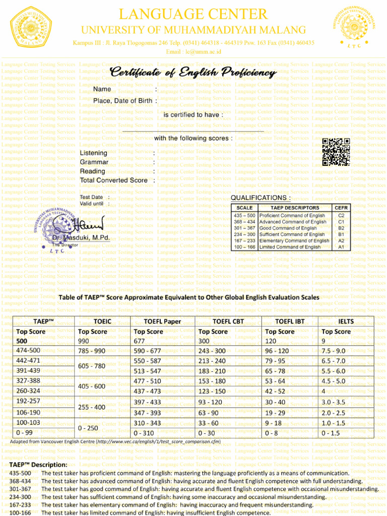 Kevien Syafi Indra Putra P. Kediri, April 30, 2002: Elementary Command ...