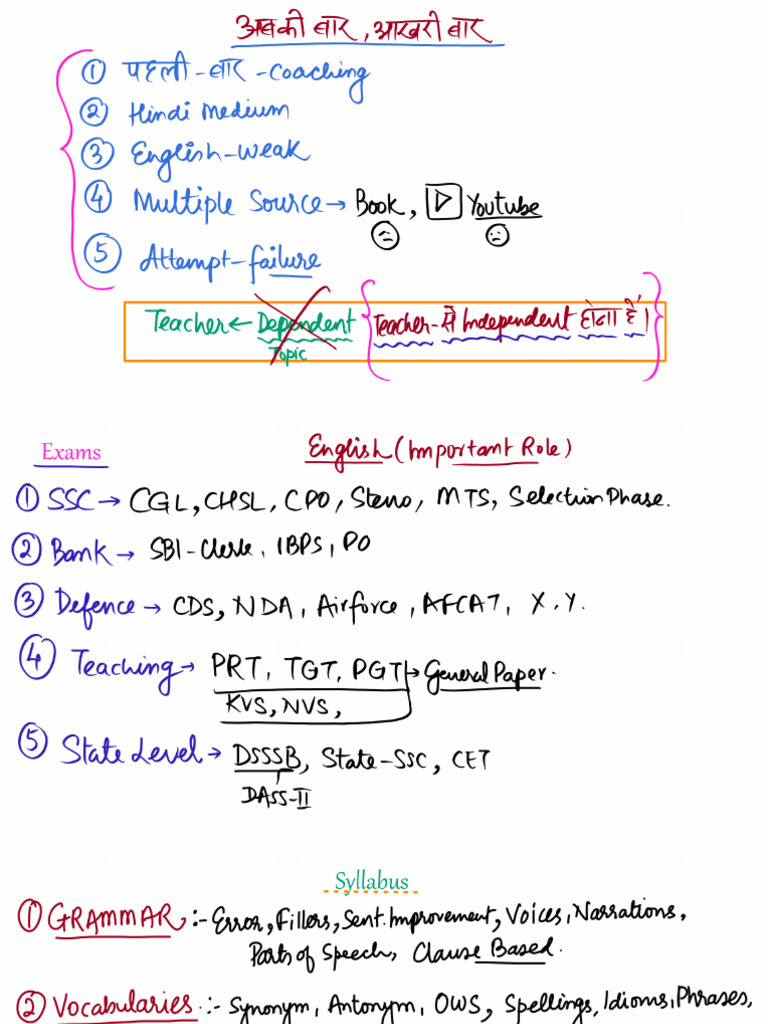 Basics Class PNG 562536 Crwill | PDF