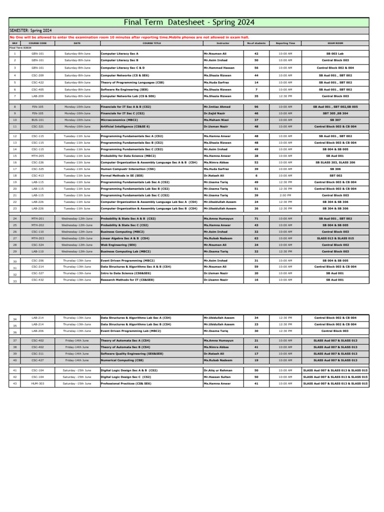 Final Term Date Sheet (Spring 2024) Rooms Allocation | PDF | Applied Mathematics | Computer ...