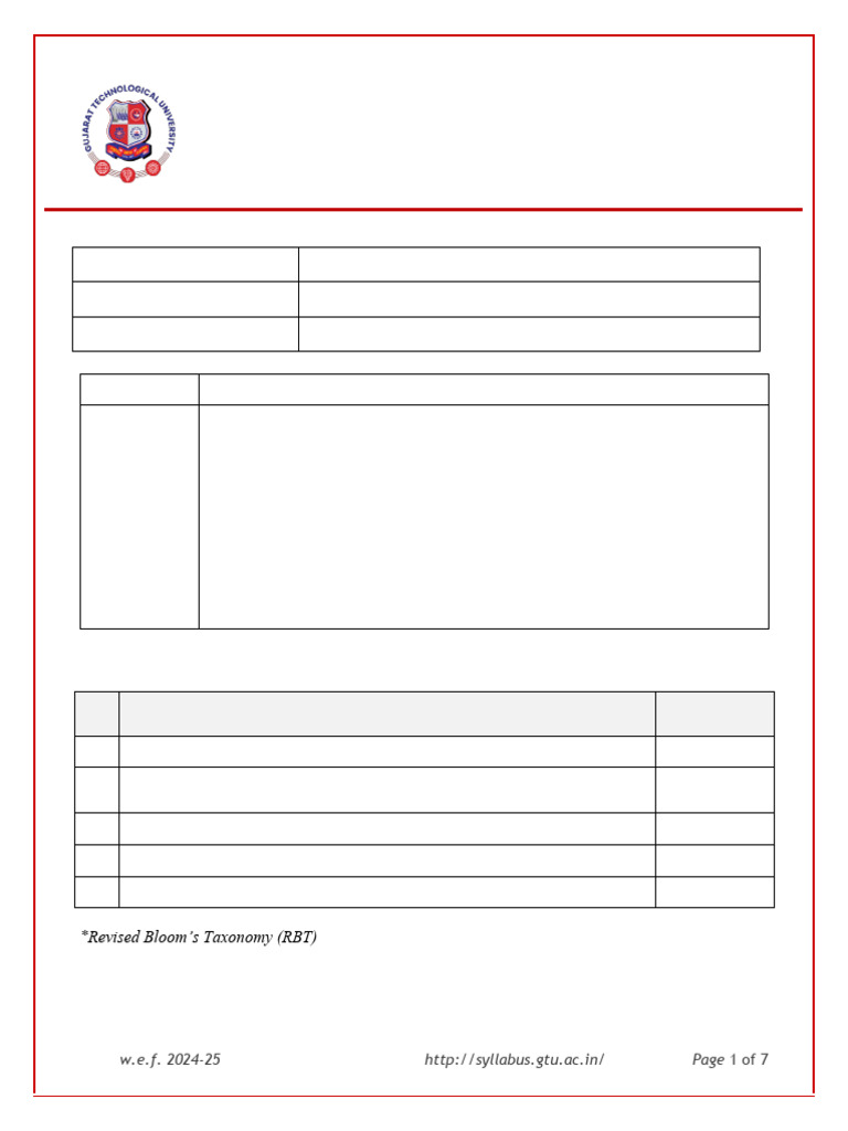DI03000041 Fundamentals Operating System | PDF | Operating System | Scheduling (Computing)