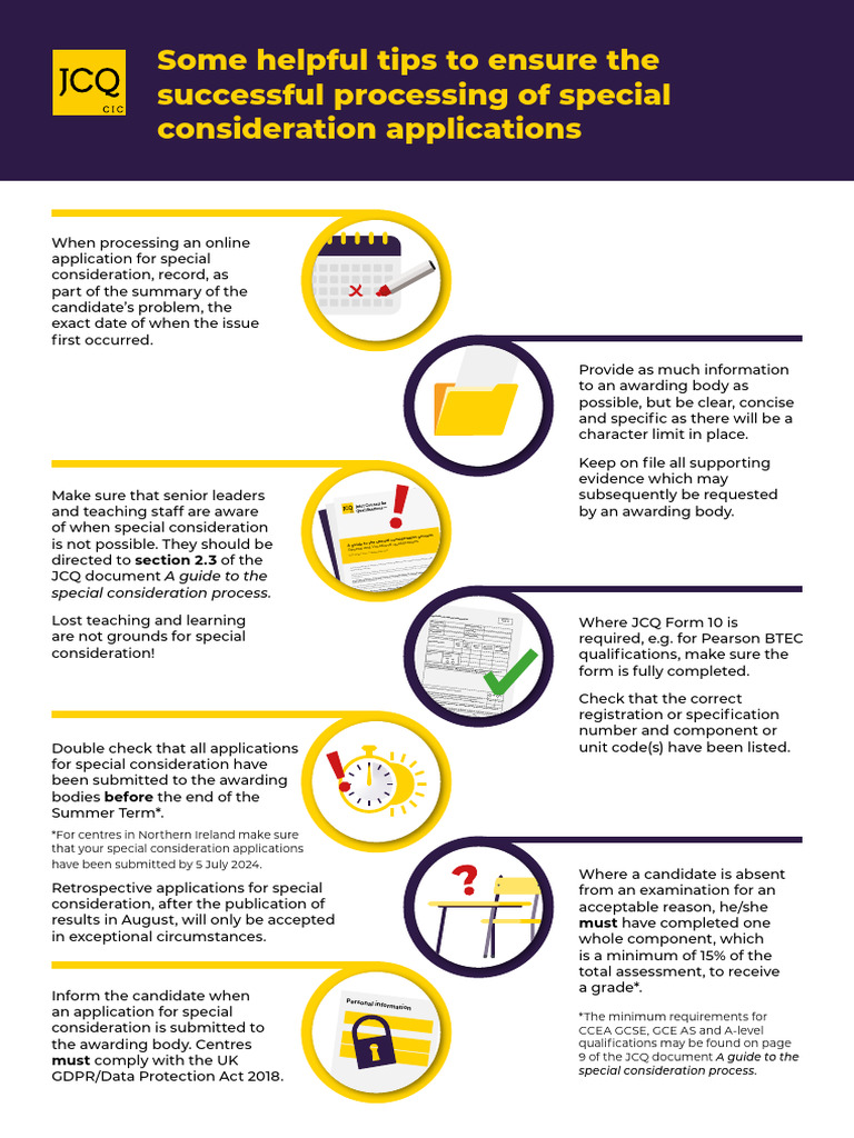 Helpful Tips For Processing Special Consideration Applications 2024 ...