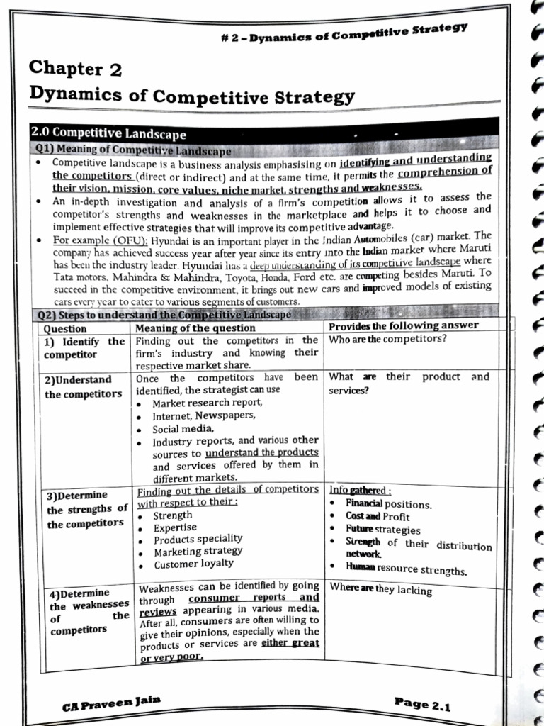 Dynamics of Competitive Strategy (Chap-2) | PDF | Competitive Advantage ...