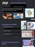 NIS Schedule 2025 for India | PDF | Vaccines | Immunology