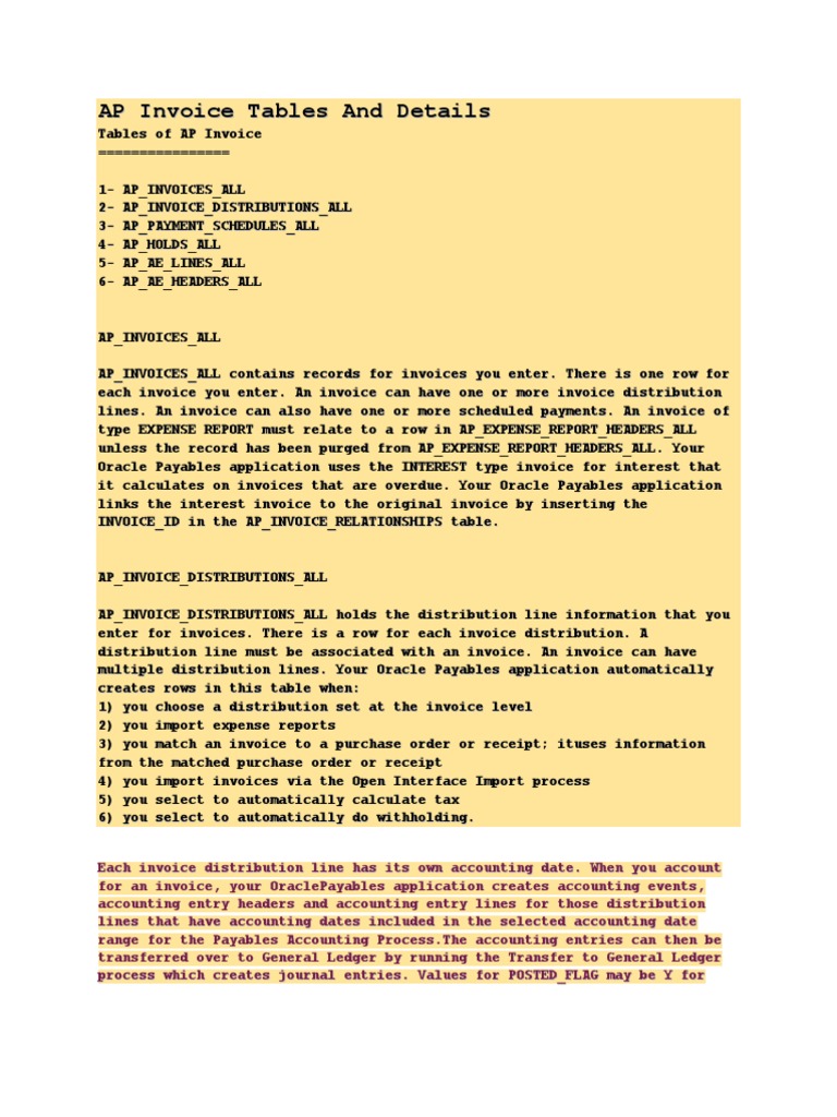 AP Invoice Tables and Discription | PDF | Payments | Invoice
