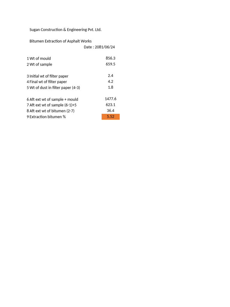 Bitumen Extraction Data Analysis | PDF | Civil Engineering | Fossil Fuels