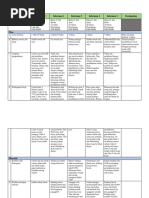 Sosialisasi Daftarin Aja | PDF