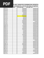 ACA Exam Timetable 2025 | PDF