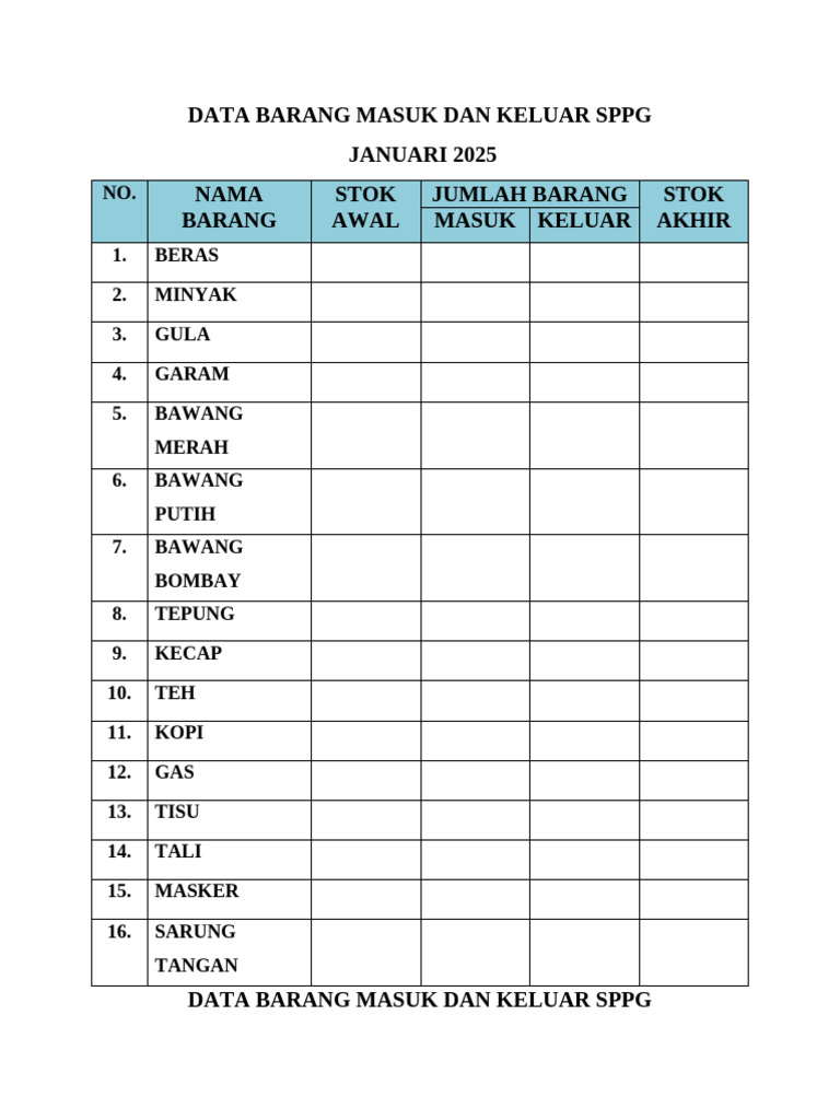Data Barang Masuk Keluar Januari 2025 | PDF