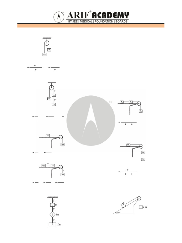 Newton's Laws of Motion DPP | PDF | Force | Acceleration