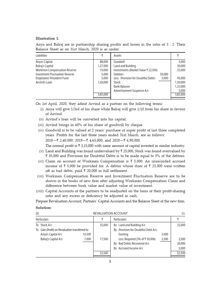 Additional Illustrations 3 | PDF | Goodwill (Accounting) | Debits And ...
