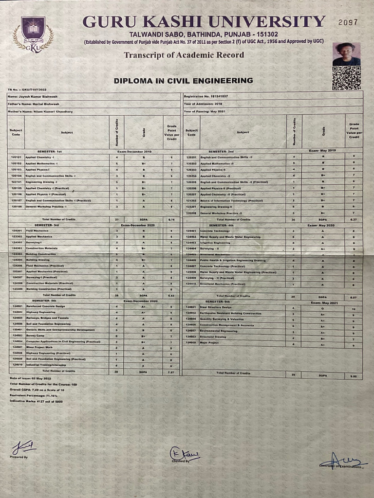 Jayesh Transcript | PDF