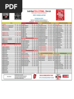 BMT Meat Price List 2025 | PDF | Lamb And Mutton | Sausage