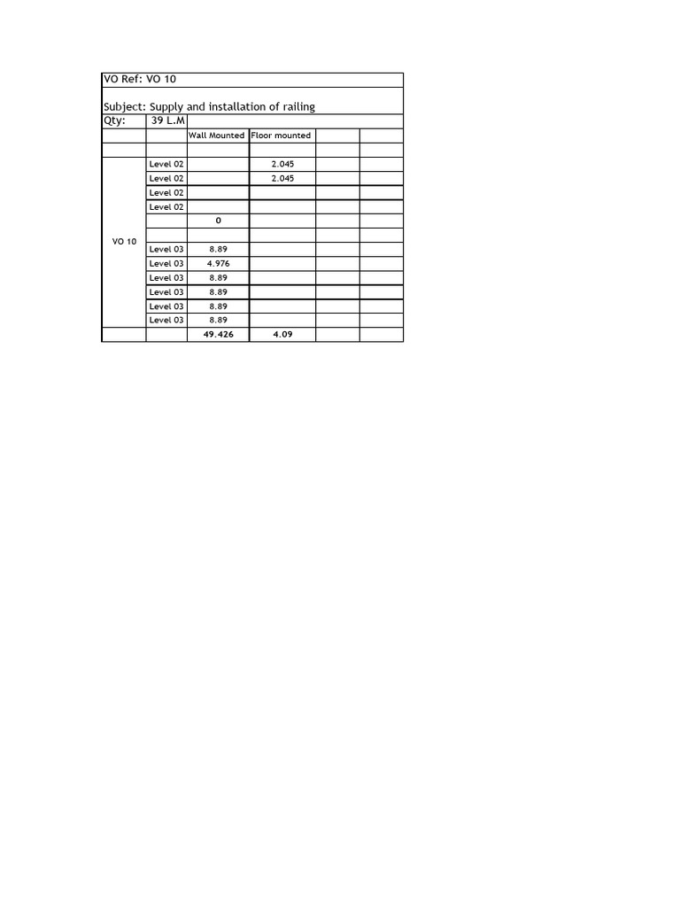 Variations List Rev.02 Commented - sw4 | PDF