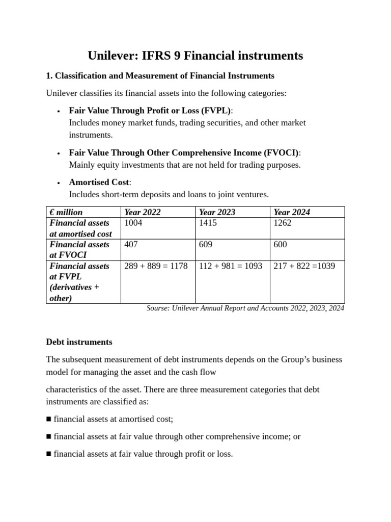 Unilever IFRS 9 DuongThiThuThao | PDF | Fair Value | Financial Risk