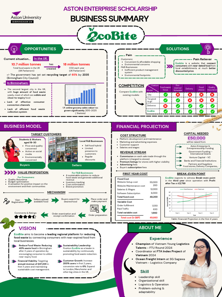 EcoBite: Reducing Food Waste in Birmingham | PDF | Subscription ...