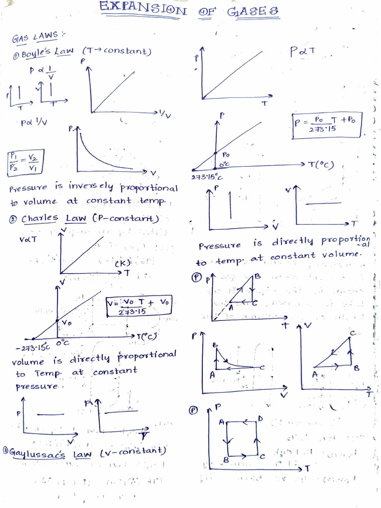 Expansion of Gases | PDF