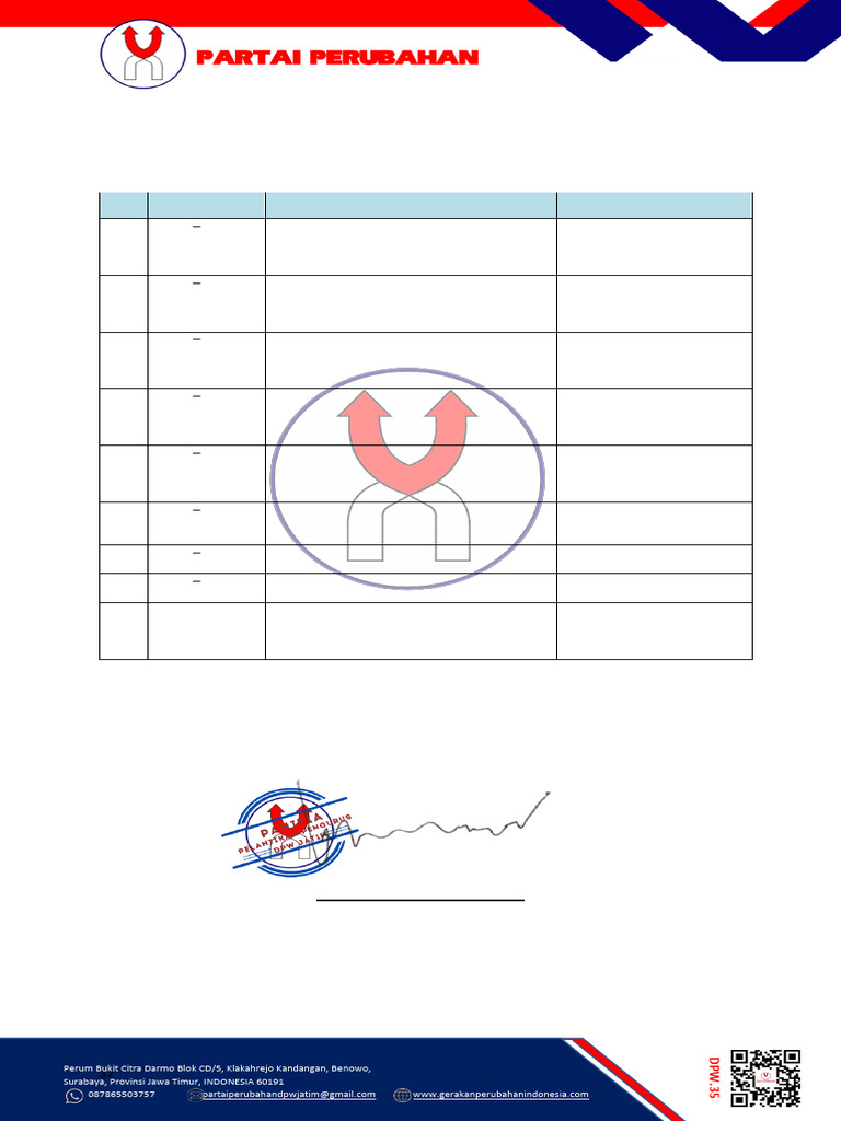 Rundown, Susunan Acara, Naskah Pelantikan Dan BA Pelantikan 1 | PDF