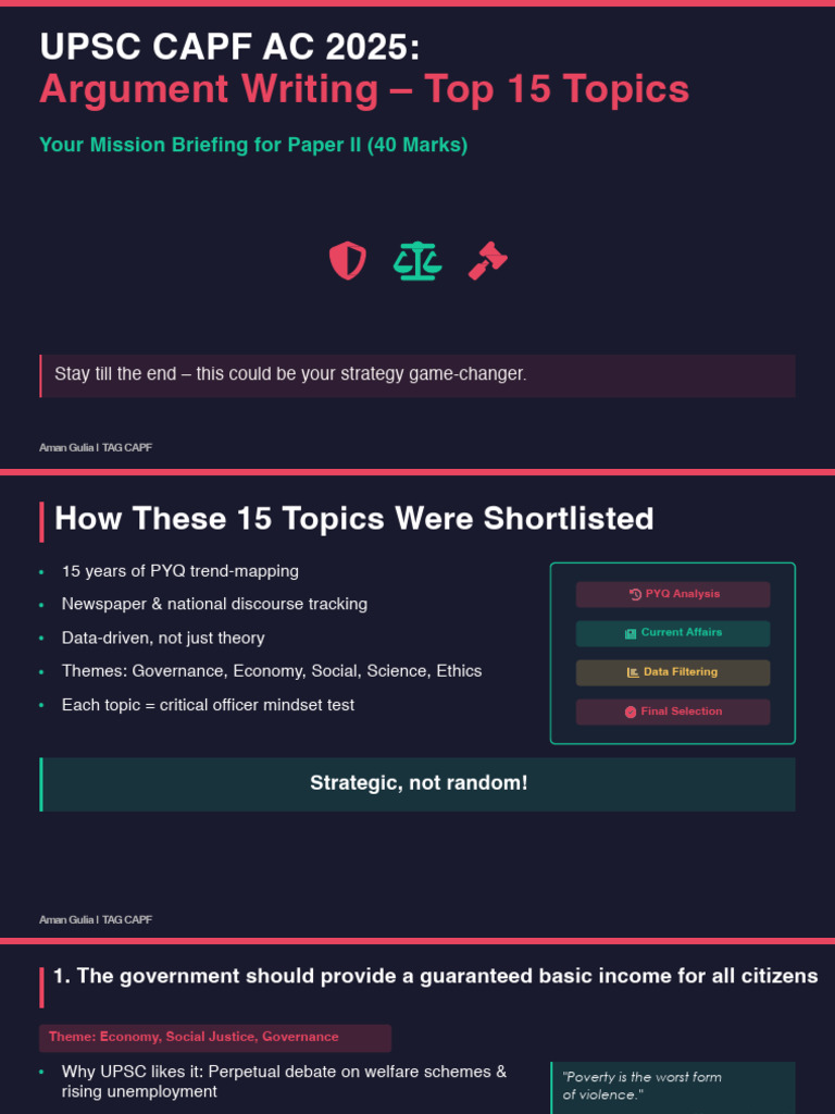 Argument Writing - Top 15 Topics: Upsc Capf Ac 2025 | PDF | Knowledge ...