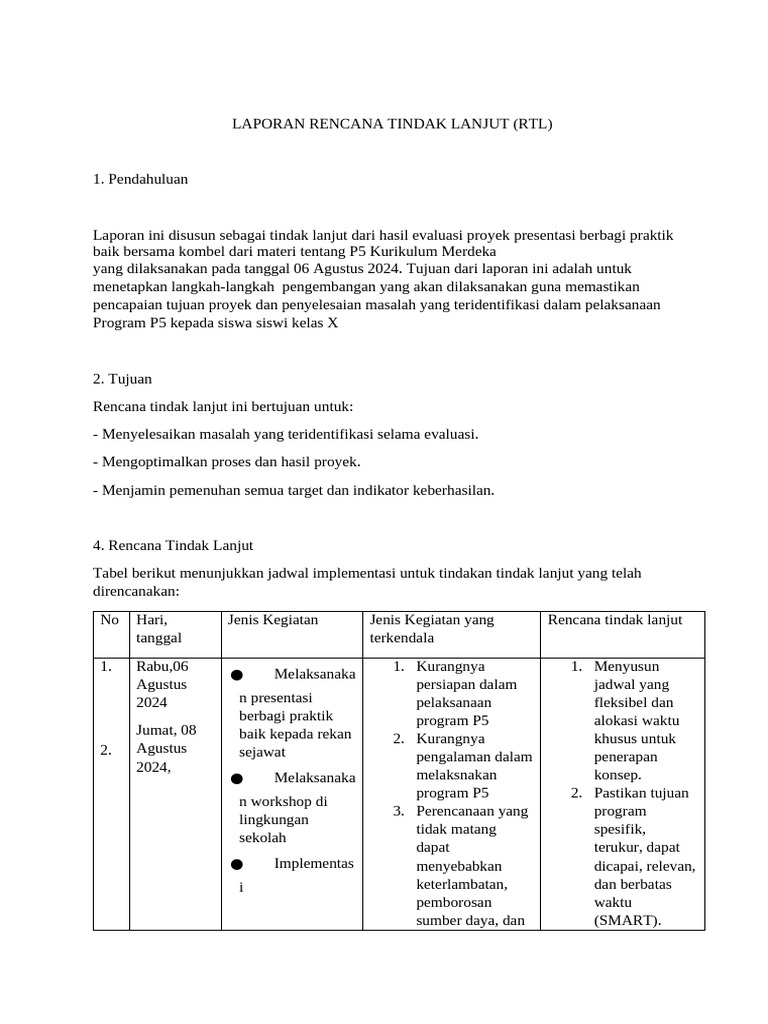 Laporan Rencana Tindak Lanjut - Euis | PDF