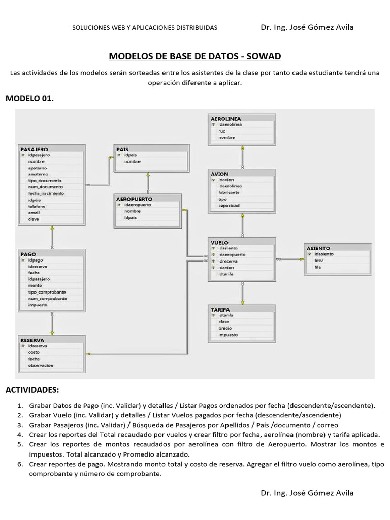 Modelos de Base de Datos - Sowad - 2022 - I | PDF | aerolíneas