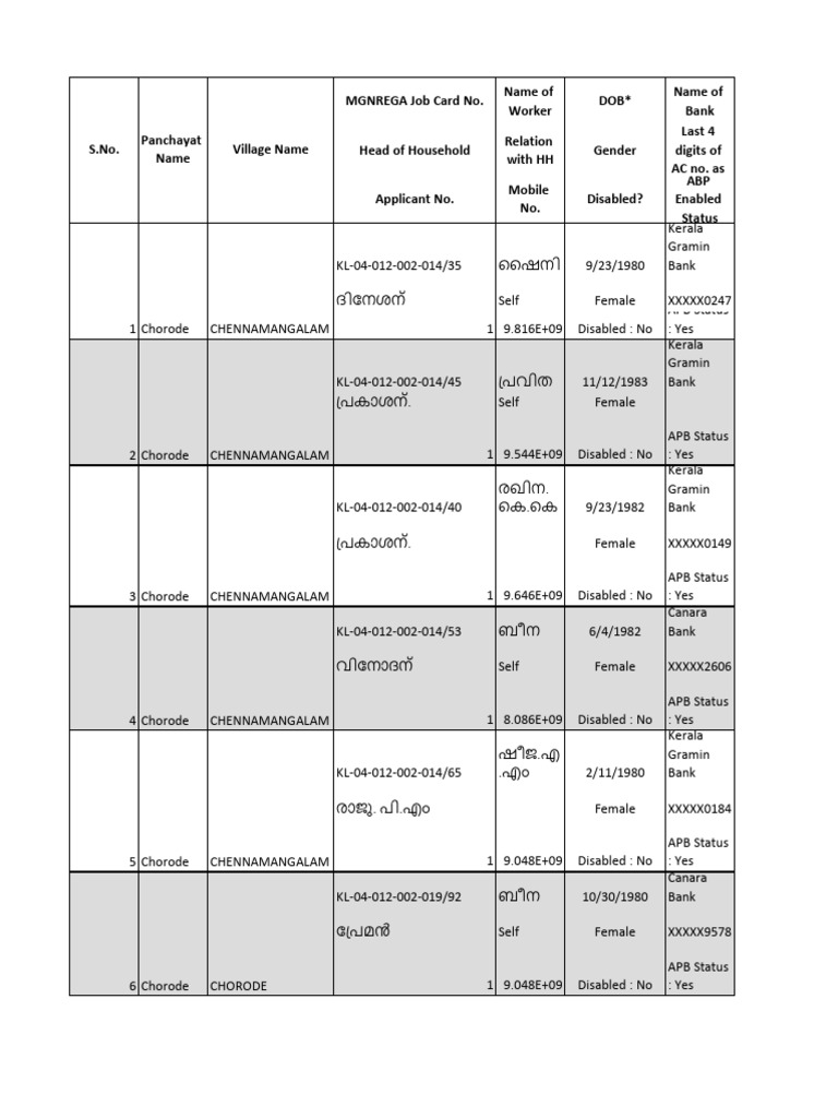 Unnathi (1) Compressed | PDF