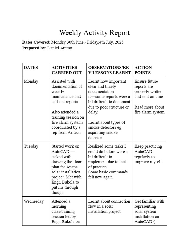 Weekly Activity Report: July 2025 | PDF
