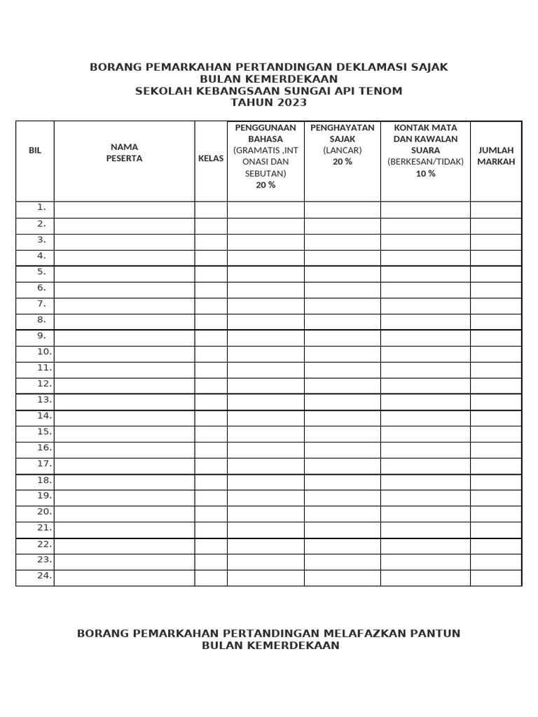 Borang Pemarkahan Pertandingan Deklamasi Sajak Bulan Kebangsaan Sungai ...