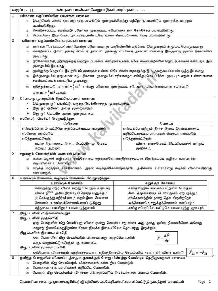 11th Physics Minimum Study Materials TM | PDF