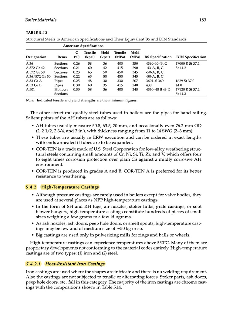 Casting For Boilers | PDF