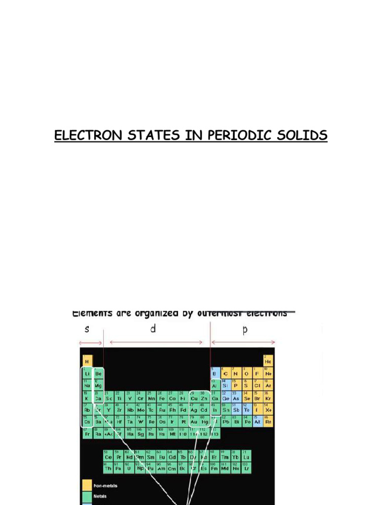 Lec 2 SSP Final | PDF
