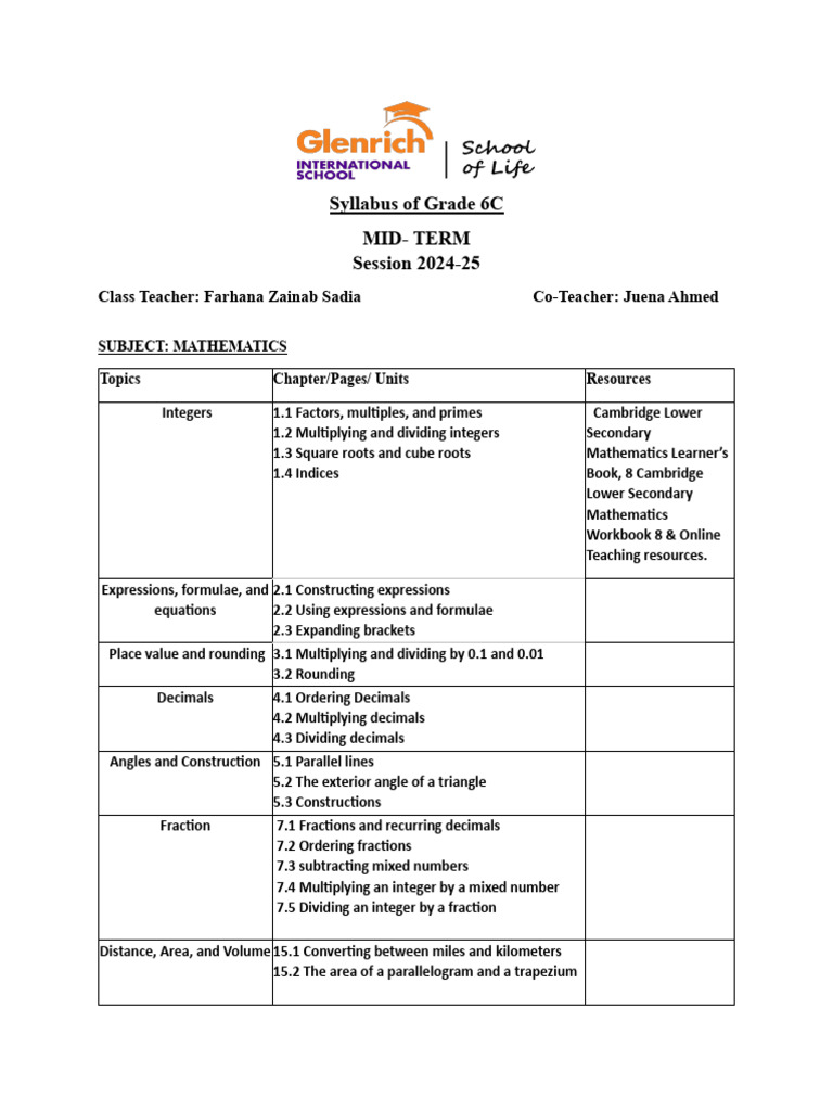 Revised Syllabus of Grade 6C | PDF | Elementary Mathematics | Mathematics