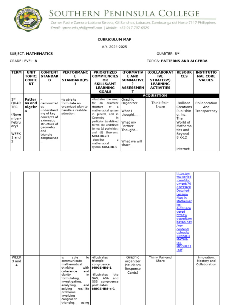 8th Grade Math Curriculum Map Q3 | PDF | Euclid | Classical Geometry