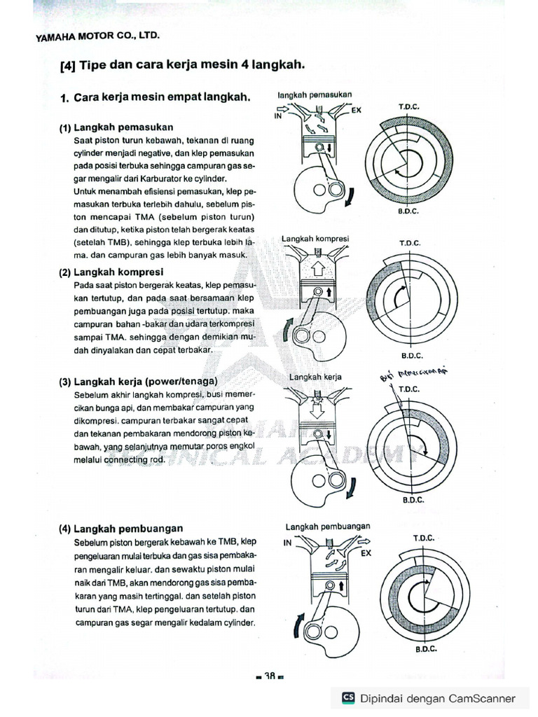 .Trashed-1724196712-Rumus Menentukan Valve Timing, Overlaving Klep | PDF