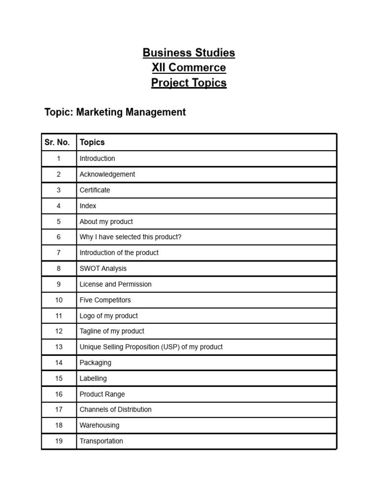 Marketing Management Project Topics | PDF