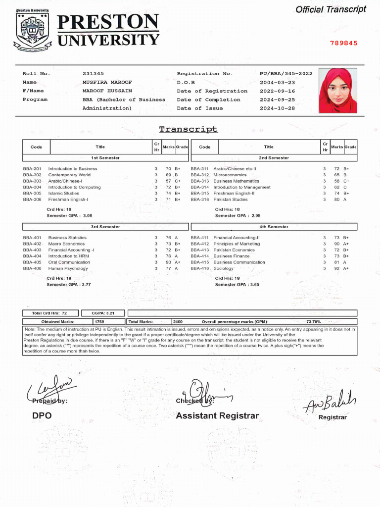 Musfira Maroof BBA | PDF