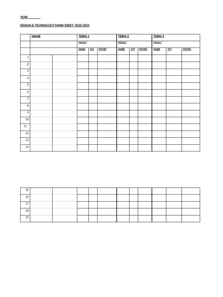 DT Mark Sheet 2024-2025 | PDF