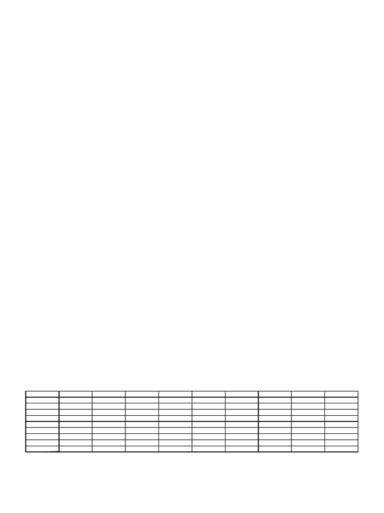 Slide Curve Template for Measurements | PDF