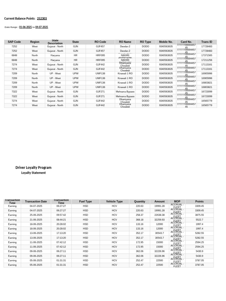 RPT Loyalty Statement | PDF