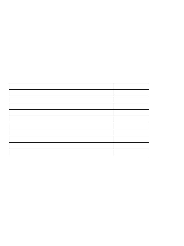 ZDF Engineering Invoice for Ergonomic Mouse | PDF
