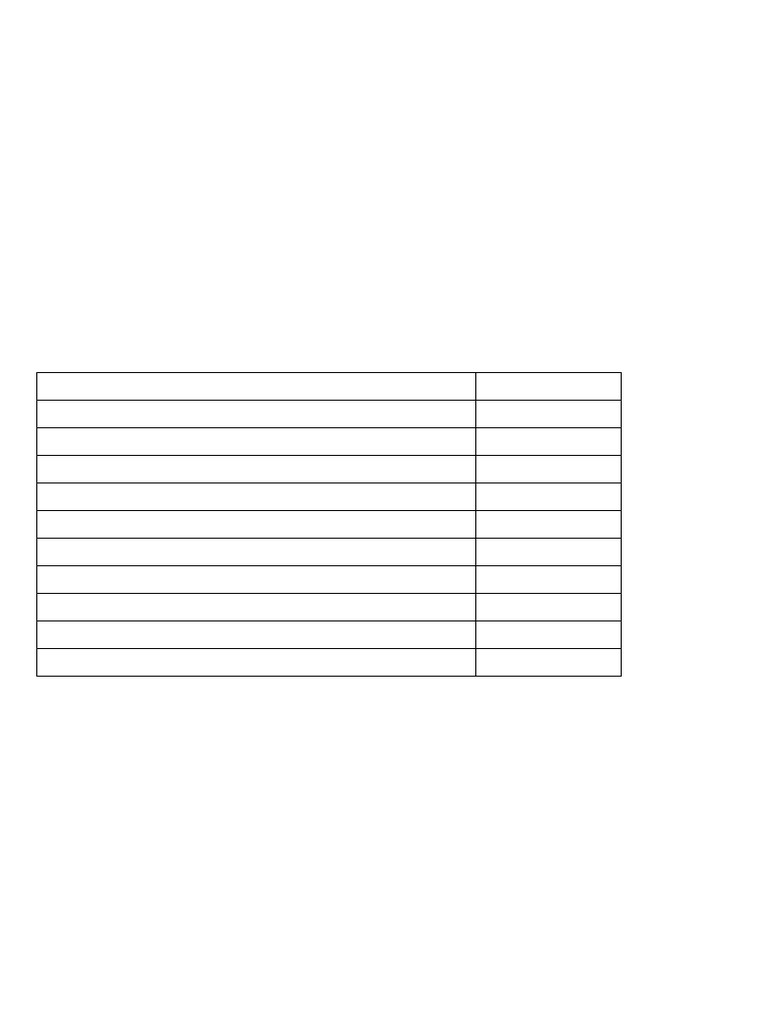 Automated Packaging Cell For Milk Professional Invoice | PDF | Invoice